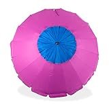 Análisis y comparativa: Descubre la mejor sombrilla rosa para tu jardín