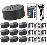 Análisis de los mejores paneles de metacrilato LED para iluminar tu ...